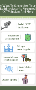 6 Ways To Strengthen Your Building Security Measures